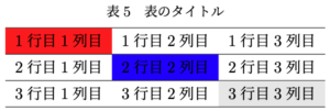 【LaTeX】表のセルに色を付ける方法（colortbl）｜様々なパターンを紹介 | ぷそらぼ