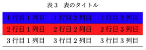 【LaTeX】表のセルに色を付ける方法（colortbl）｜様々なパターンを紹介 | ぷそらぼ